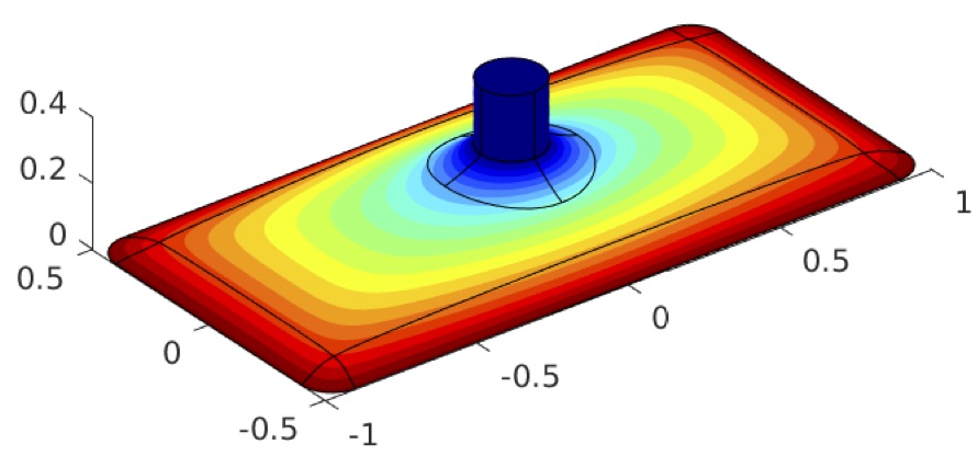 Optimizing Industrial Fiber Spinning Processes: A PhD at the Fraunhofer ...