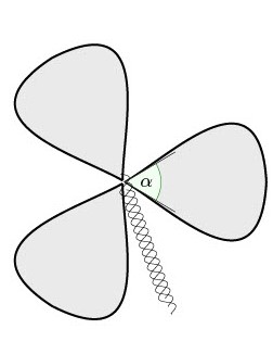 Development of tripole and multipole antennas – ECMI